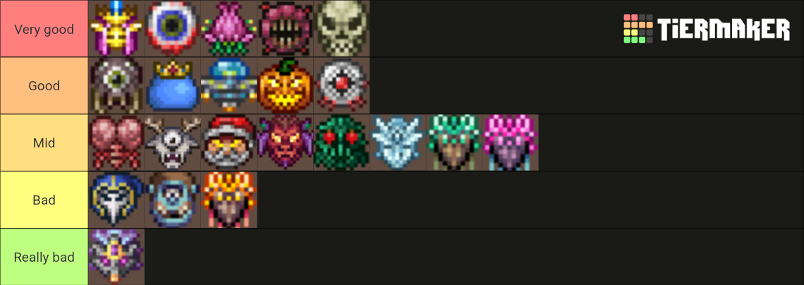 Terraria Boss Difficulty Tier List (Community Rankings) - TierMaker