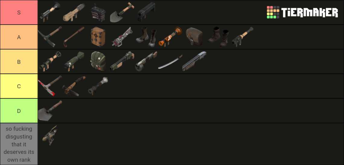 TF2 Soldier Weapon Tier List (Community Rankings) - TierMaker