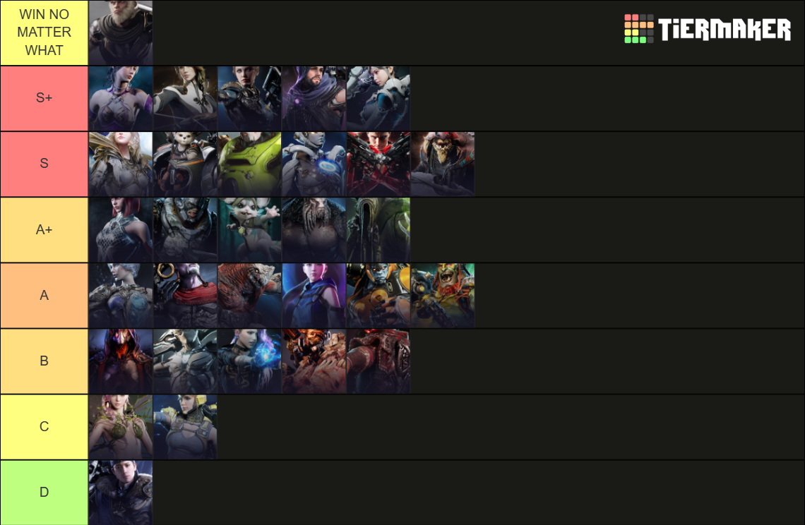 Paragon: Overprime Tier List (Community Rankings) - TierMaker