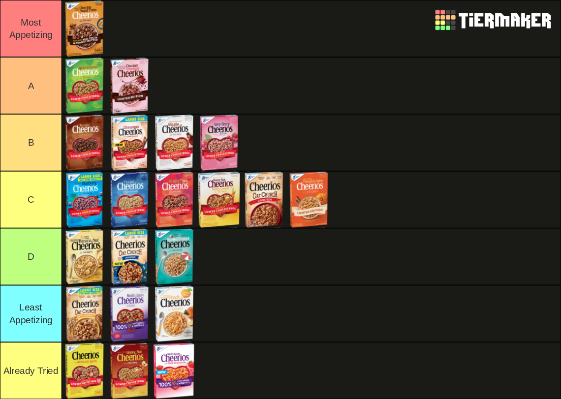 All Cheerios Flavors Tier List (Community Rankings) - TierMaker