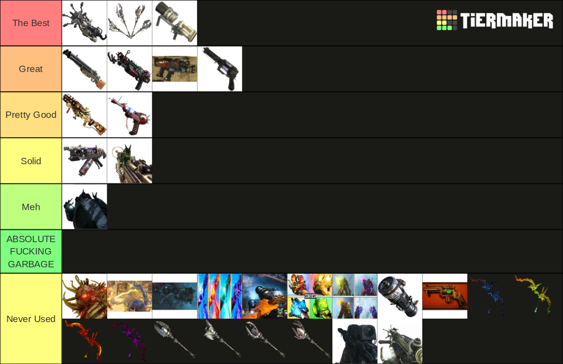Cod Zombies Wonder Weapons Tier List (Community Rankings) - TierMaker