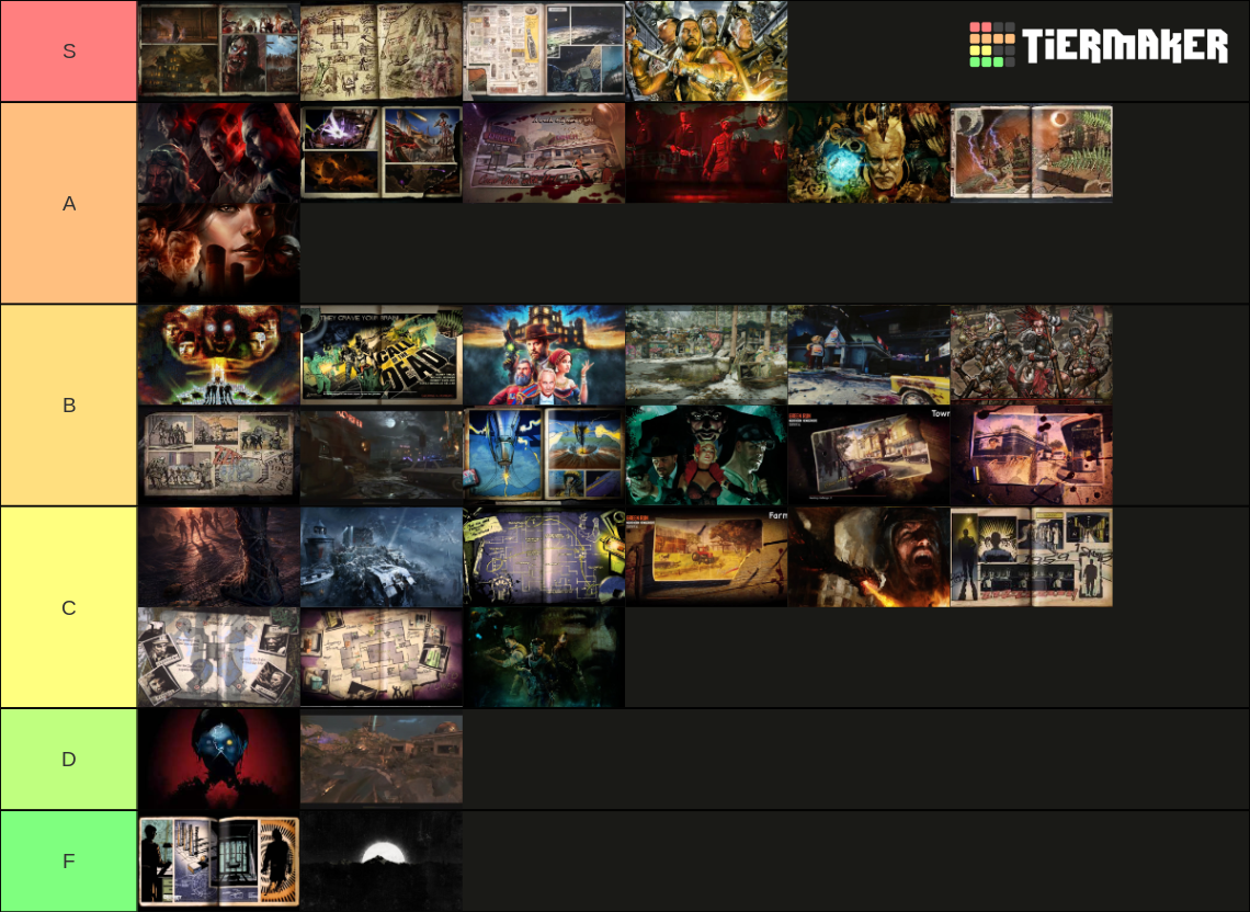 Every COD Treyarch Zombies Loading Screen Tier List (Community Rankings ...