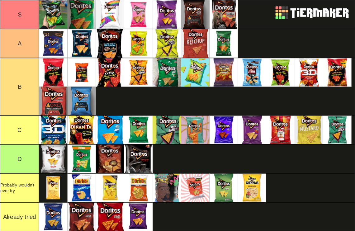 every Doritos flavor to ever exist 2023 Tier List (Community Rankings ...