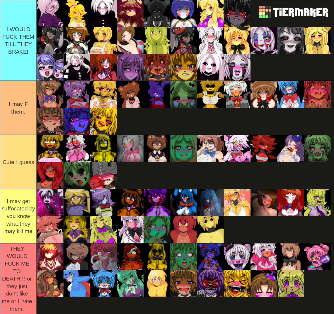Five Nights in Anime (FNiA) Characters Tier List (Community Rankings ...