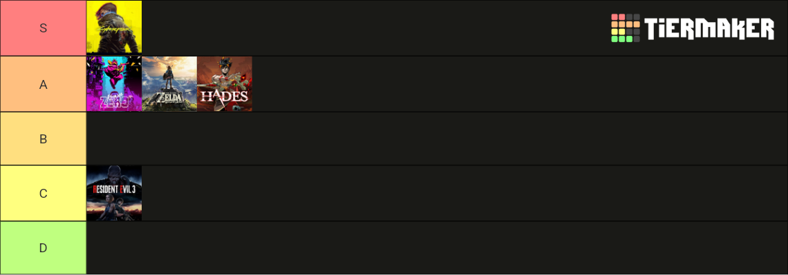 Video games rank Tier List (Community Rankings) - TierMaker