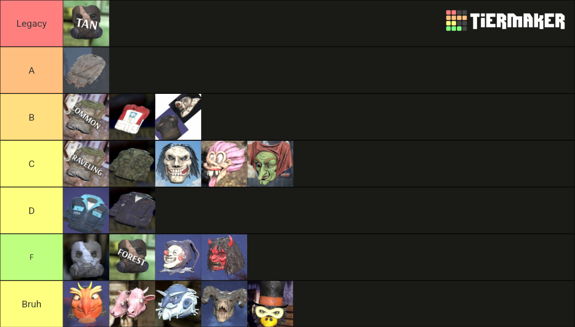 [Fallout 76 - PlayStation] Rare apparel Tier List (Community Rankings ...