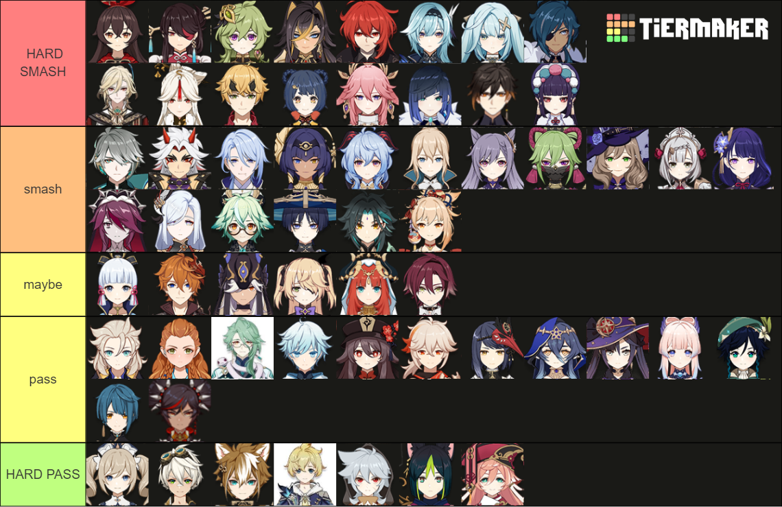 Genshin Impact Smash Or Pass 3 6 Version Tier List Community