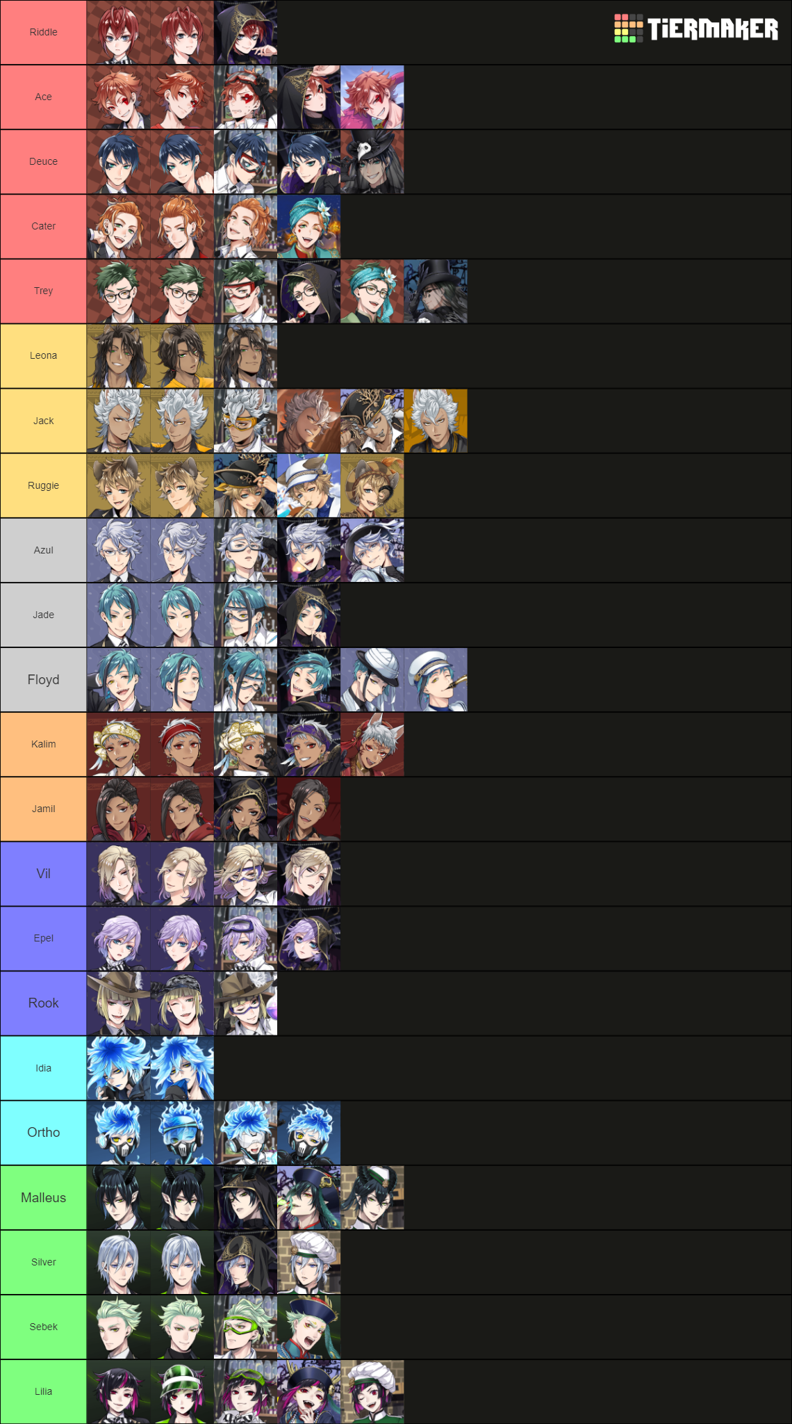Twisted Wonderland Cards Tier List (Community Rankings) - TierMaker