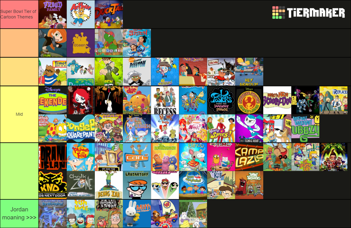 1990 - 2010 Canadian Cartoon Theme Songs Tier List (Community Rankings ...