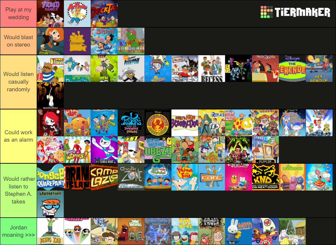1990 - 2010 Canadian Cartoon Theme Songs Tier List (Community Rankings ...