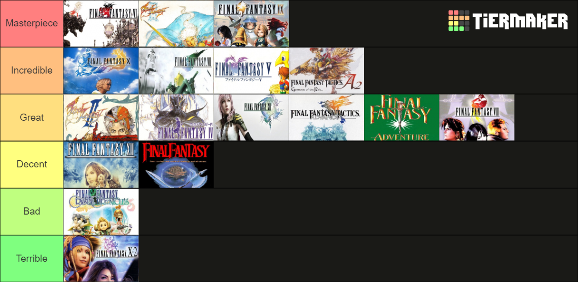 Final Fantasy Tier List (Community Rankings) - TierMaker