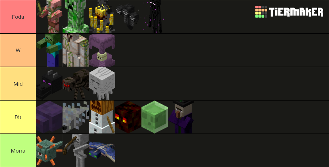 Hostile Minecraft Mobs Tier List (Community Rankings) - TierMaker