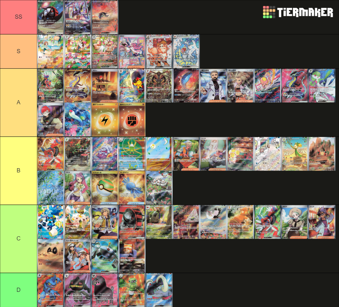 Pokémon Scarlet & Violet TCG Base Set Secret Rares Tier List (Community Rankings) - TierMaker