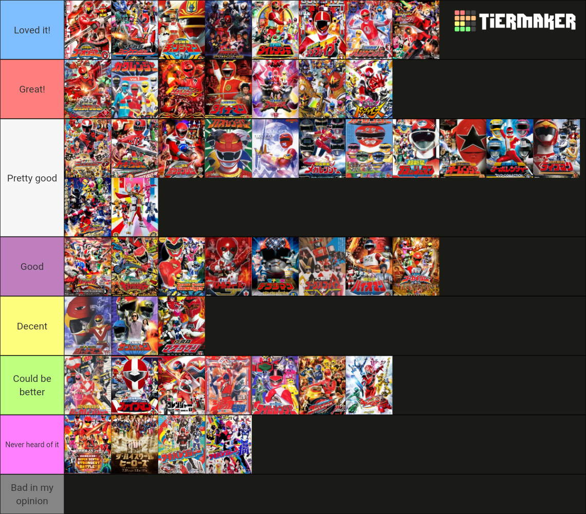 All Super Sentai Series (Goranger-Don Brothers) Tier List (Community Rankings) - TierMaker
