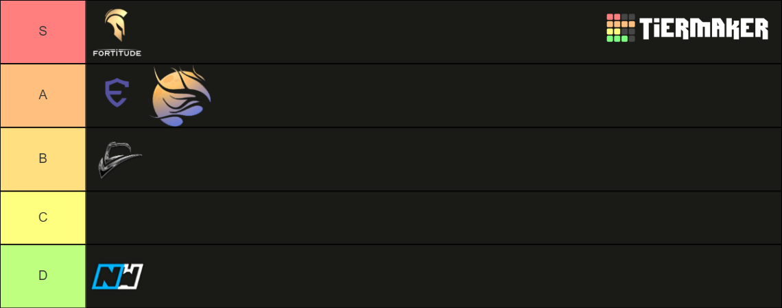 Best RDR2 Mod Menu Tier List (Community Rankings) - TierMaker