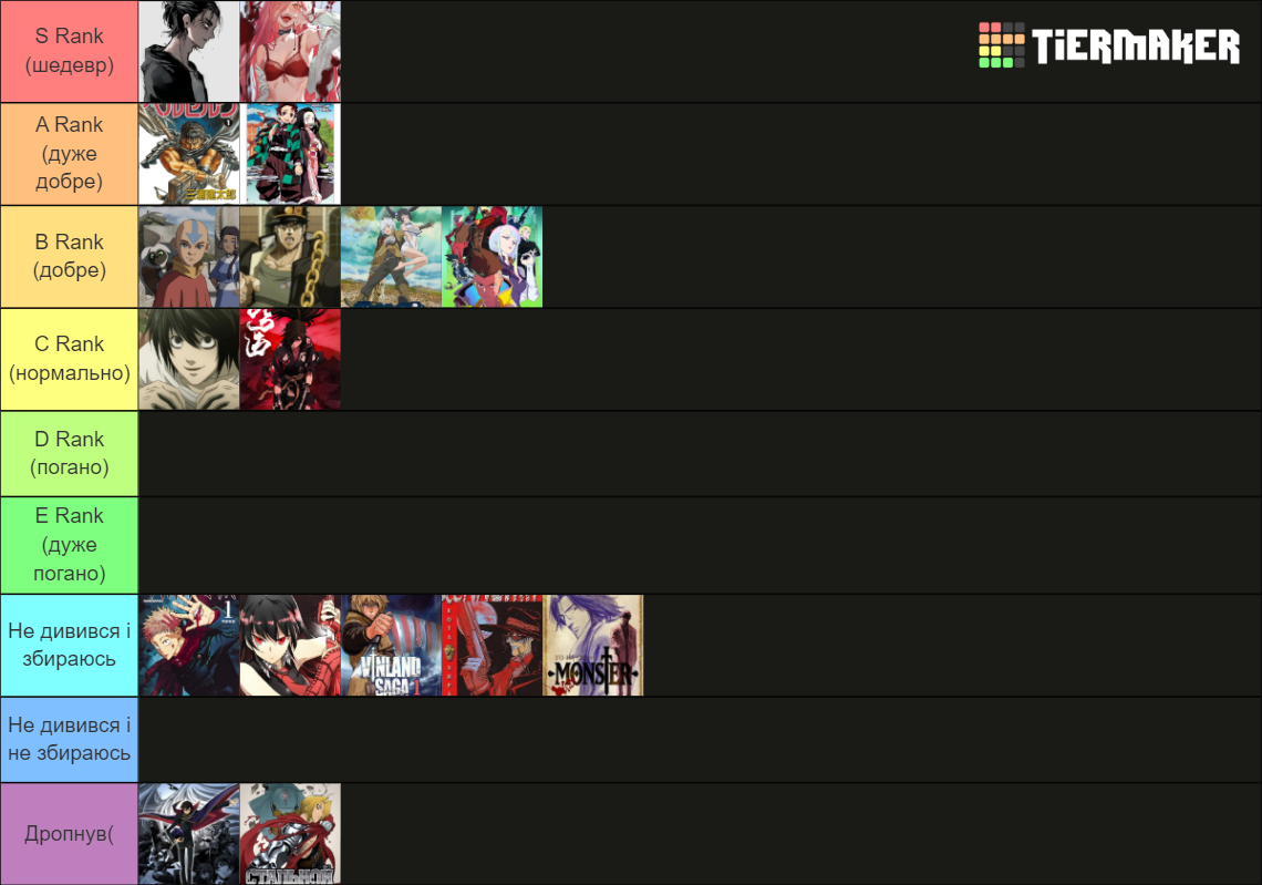 Anime Tier List (Community Rankings) - TierMaker