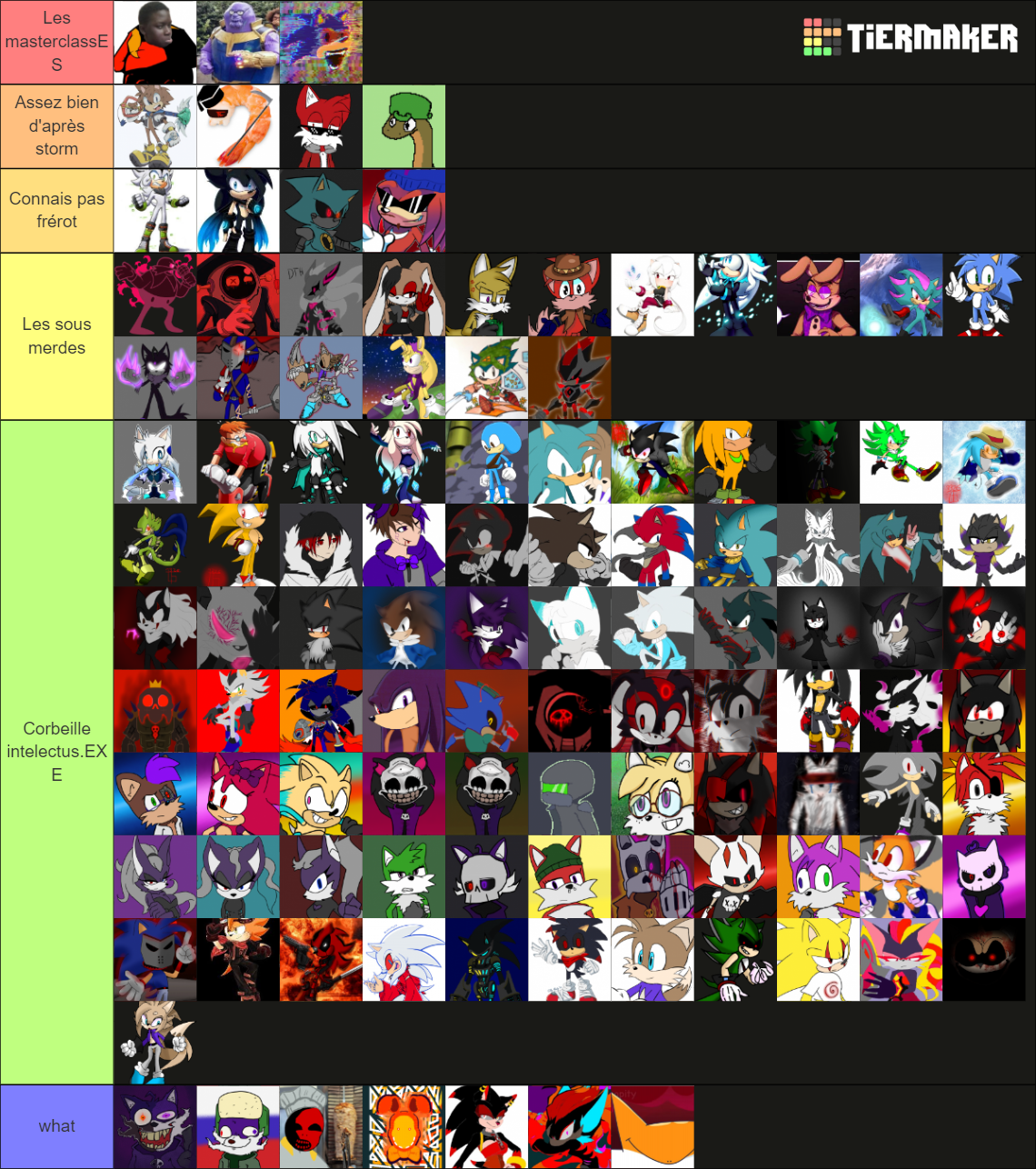 OC sonic des bg Tier List (Community Rankings) - TierMaker