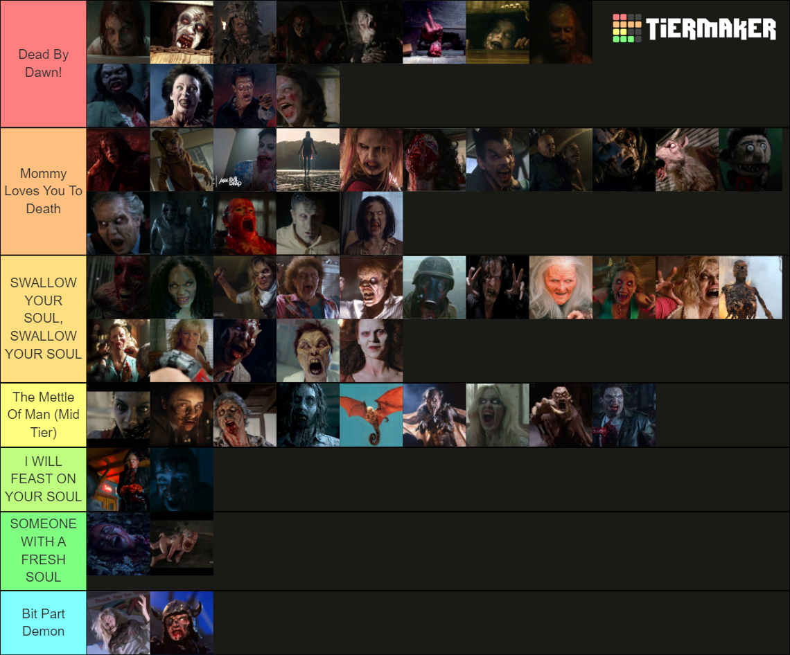 Evil Dead Deadites (Includes Rise) Tier List (Community Rankings ...