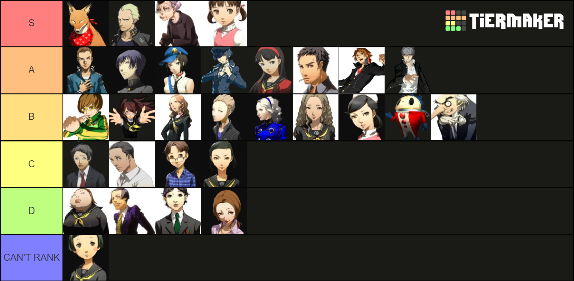 Persona 4 Golden Character Tier Tier List (Community Rankings) - TierMaker