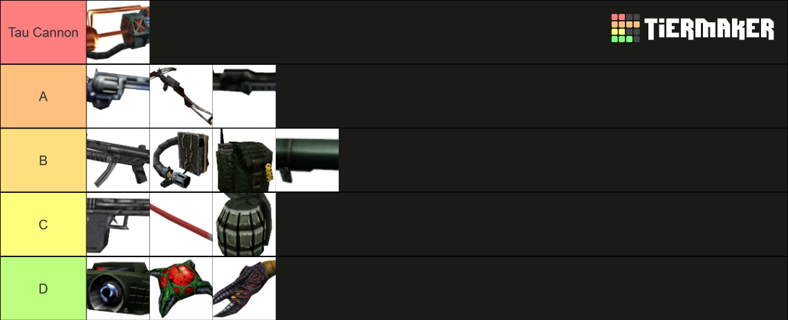 Half-Life Weapons Tier List (Community Rankings) - TierMaker