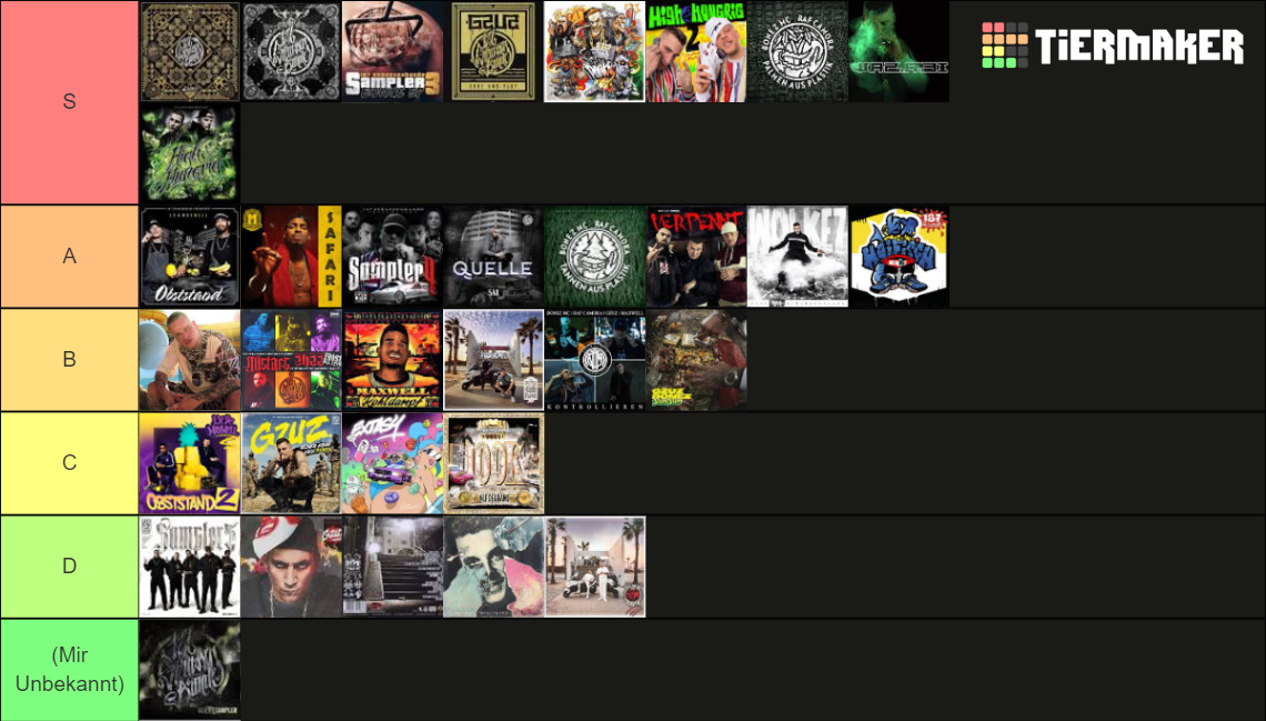 187 STRASSENBANDE Alben & Singles/EPs Tier List (Community Rankings ...