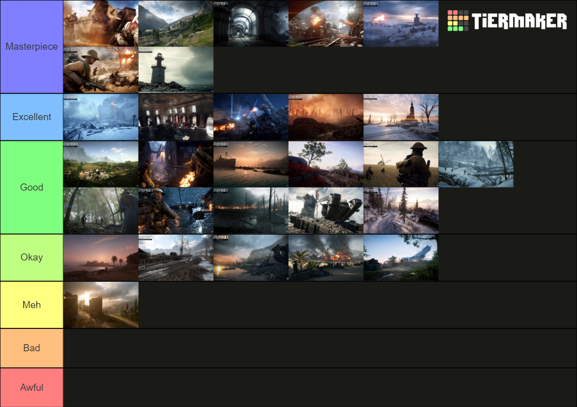 Battlefield 1 Maps Tier List (Community Rankings) - TierMaker