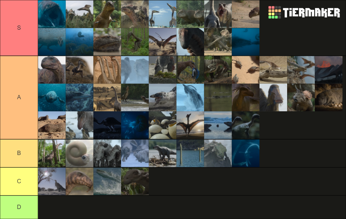 Prehistoric Planet Season 1 + 2 Sequences/Episodes Tier List (Community ...