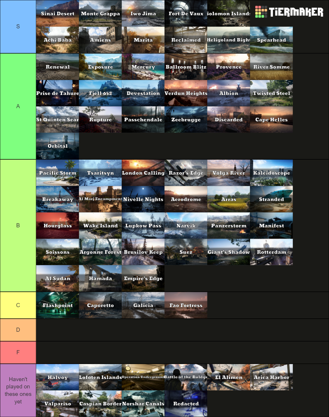 The Comprehensive Battlefield Maps (Bf1 & after) Tier List (Community ...