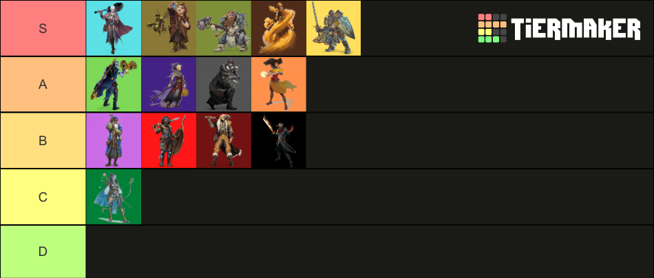 Dungeons and Dragons 5e Classes Tier List (Community Rankings) - TierMaker