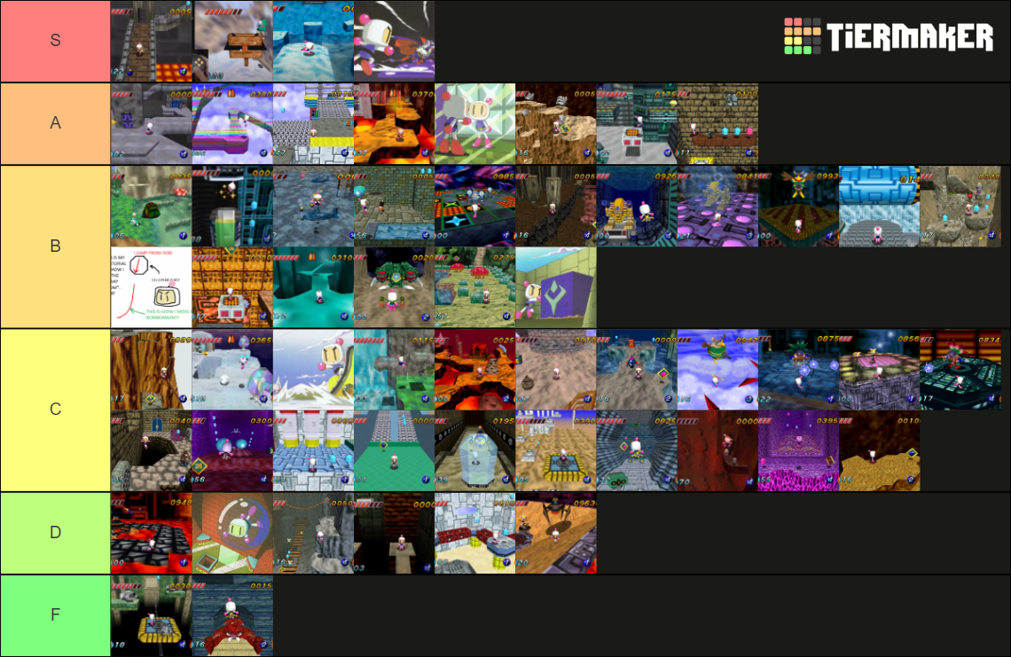 Bomberman Hero Level Rankings (Any% J) Tier List (Community Rankings ...