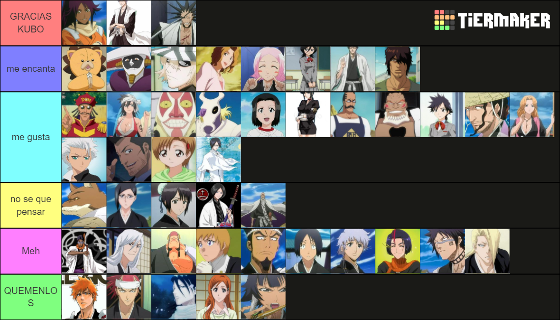 bleach Tier List (Community Rankings) - TierMaker