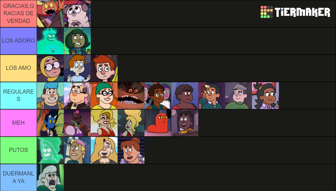 Dead End Paranormal Park/Deadendia Tierlist Tier List (Community ...