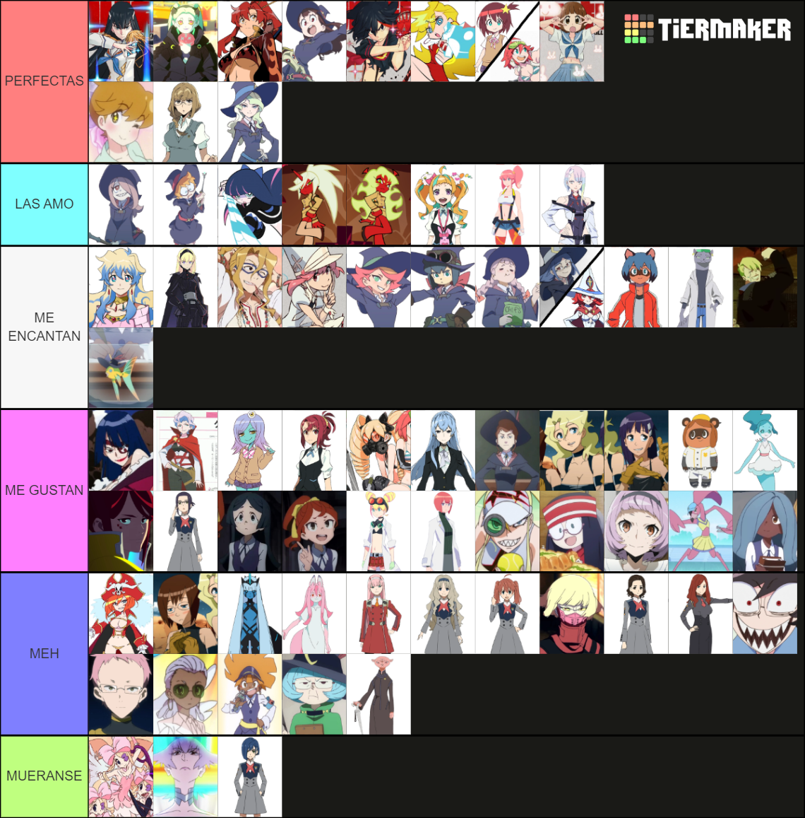 Studio Trigger Girls Tier List (Community Rankings) - TierMaker