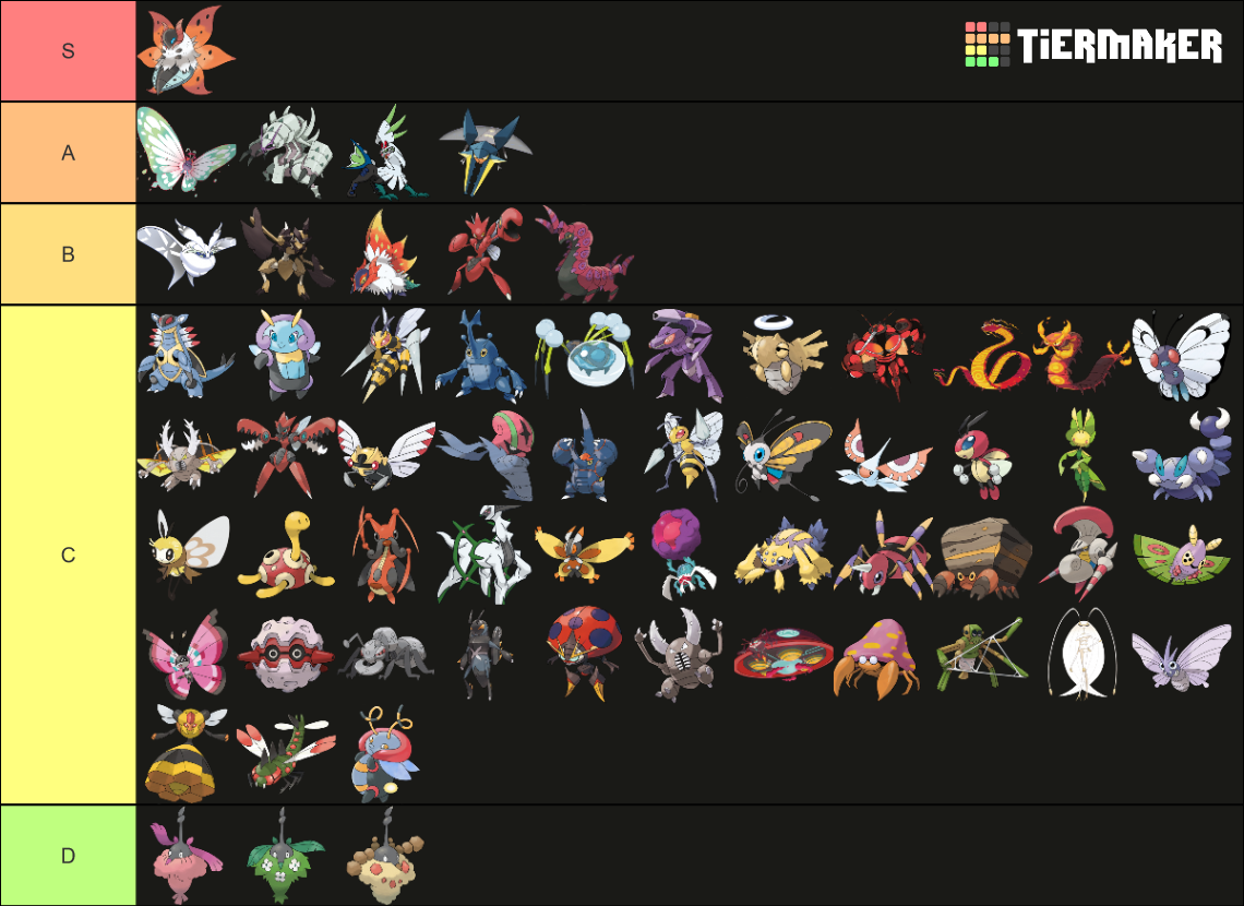 Pokemon Bug Type Tier List (Community Rankings) - TierMaker