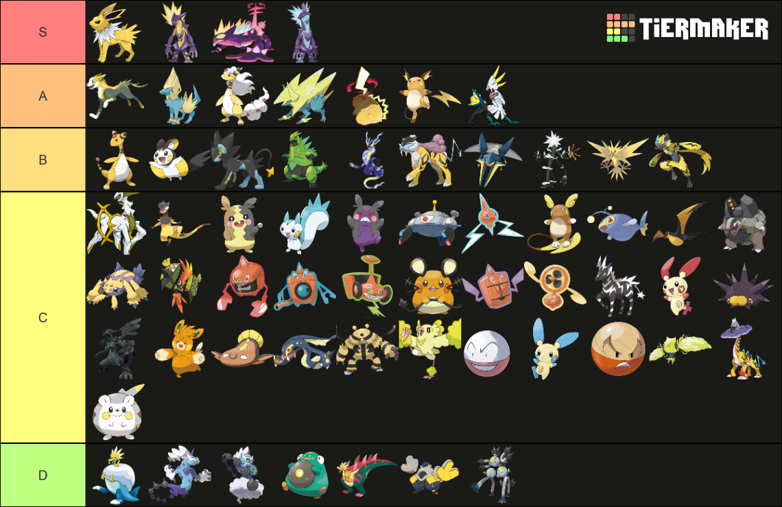 Pokemon Electric Types Tier List (Community Rankings) - TierMaker