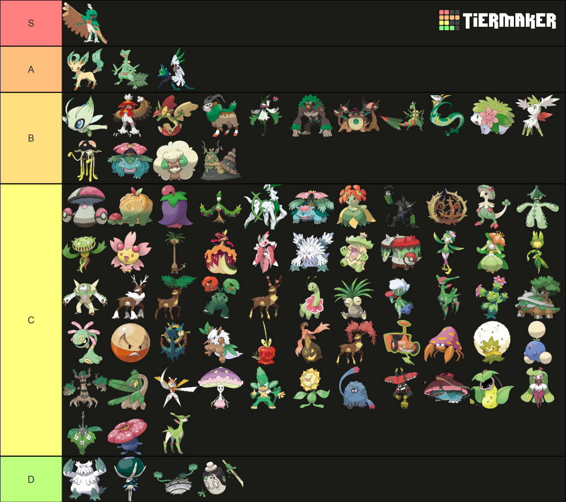 Pokemon Grass Type Tier List Community Rankings Tiermaker