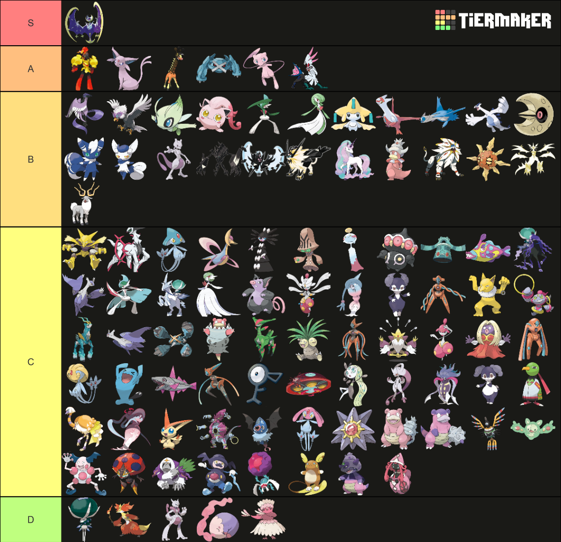 Pokemon Psychic Type Tier List (Community Rankings) - TierMaker