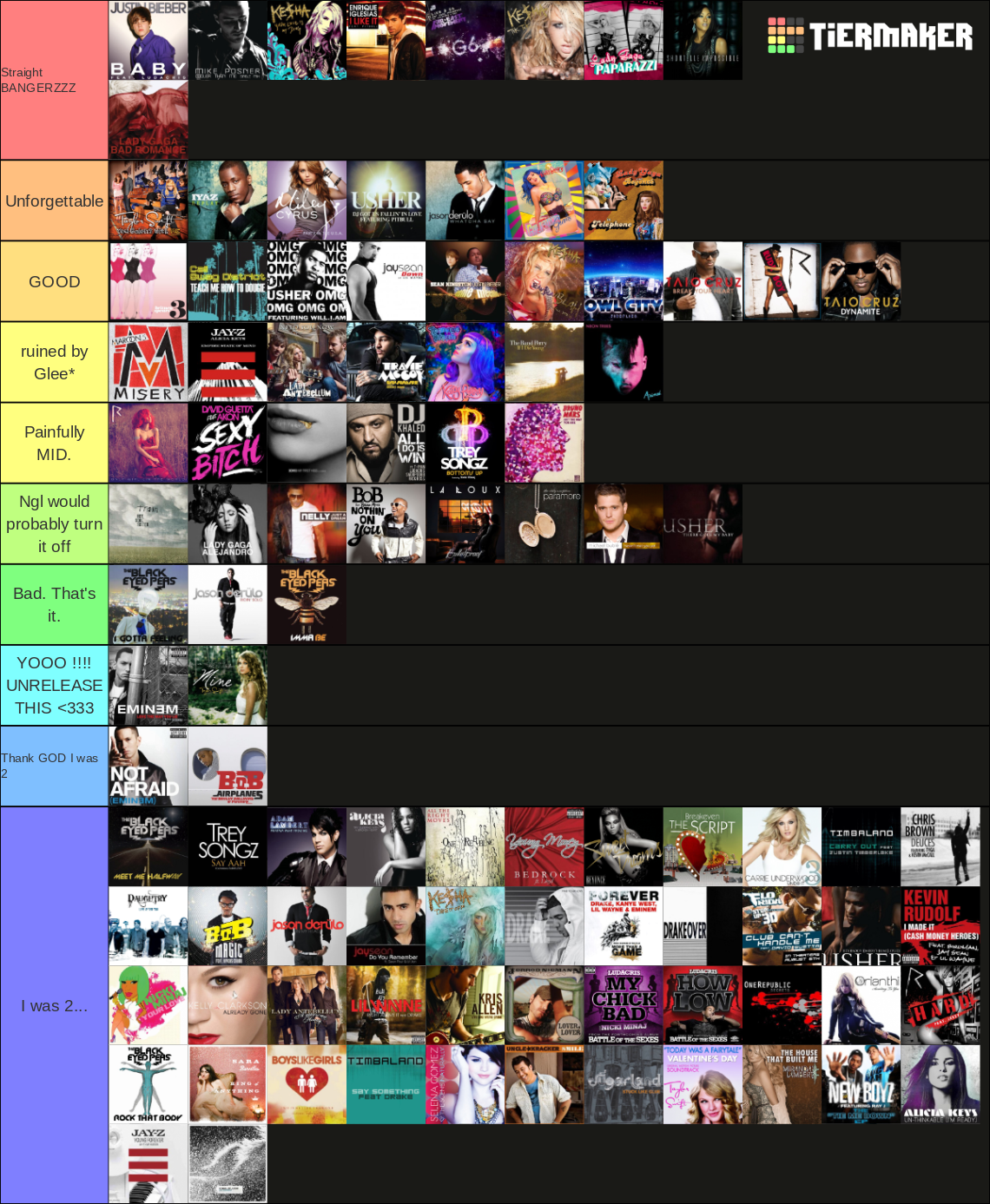2010 Billboard Year End Hot 100 hits Tier List (Community Rankings ...