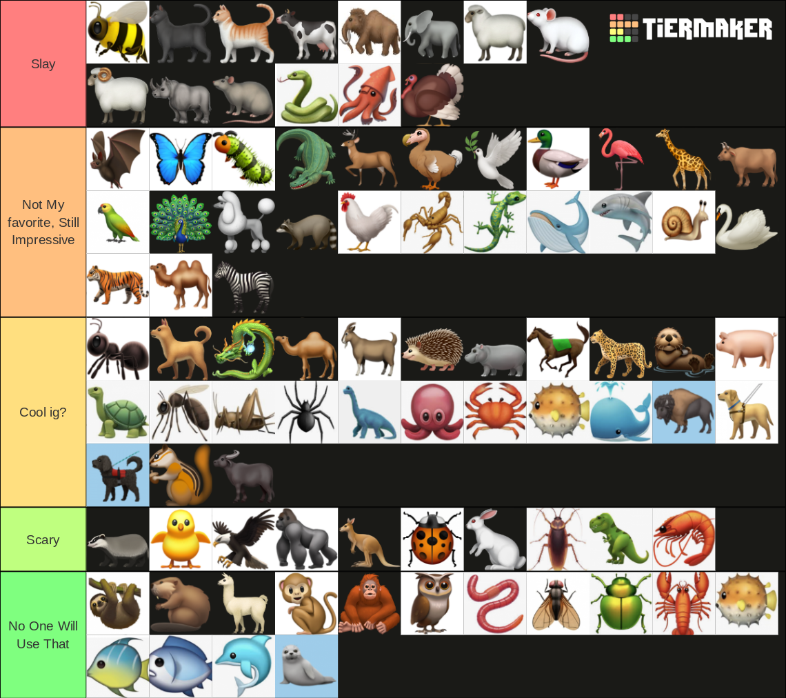 Animal Emojis Tier List (Community Rankings) - TierMaker
