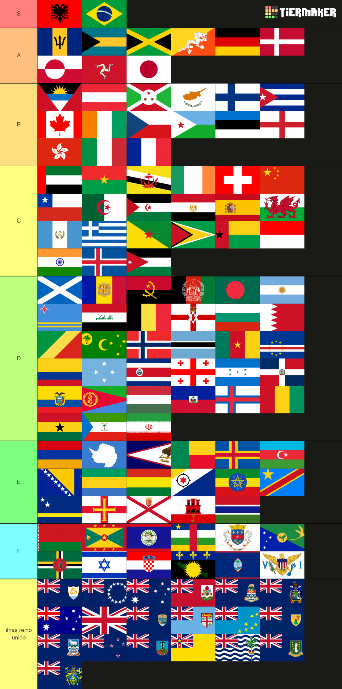 EVERY Country Flag Tier List (Community Rankings) - TierMaker