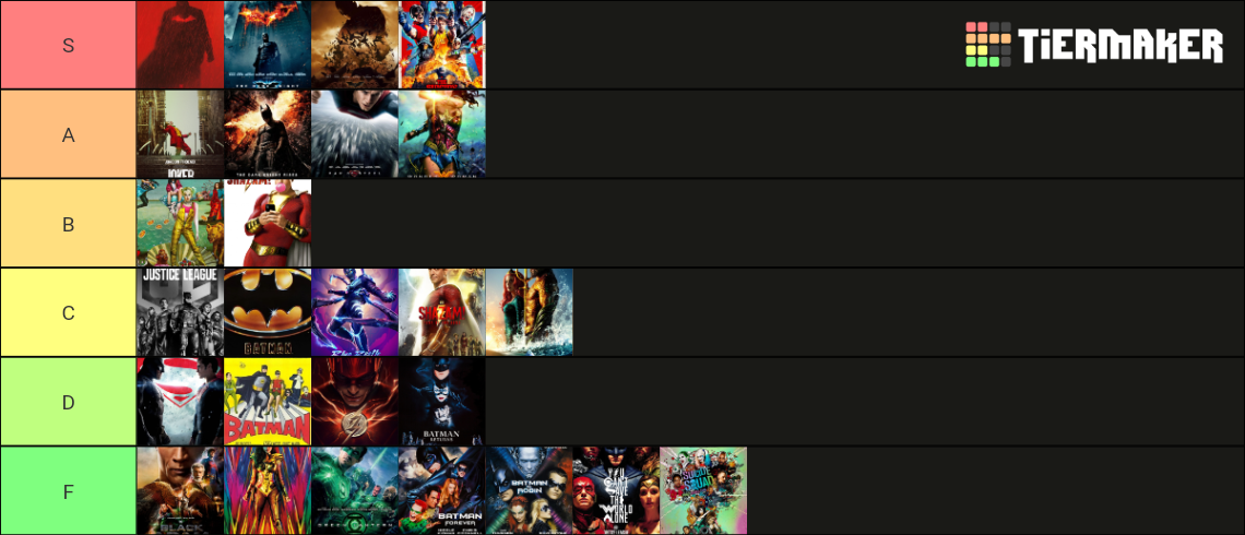 DC films ranked Tier List (Community Rankings) - TierMaker