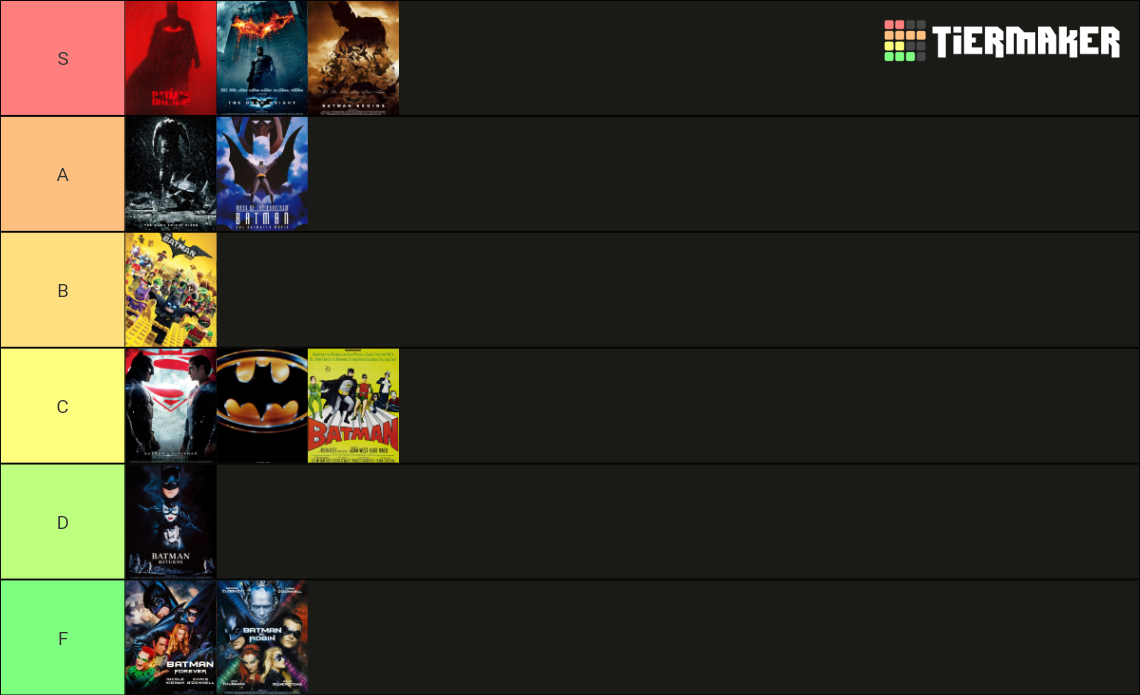 Every Batman movie Tier List (Community Rankings) - TierMaker