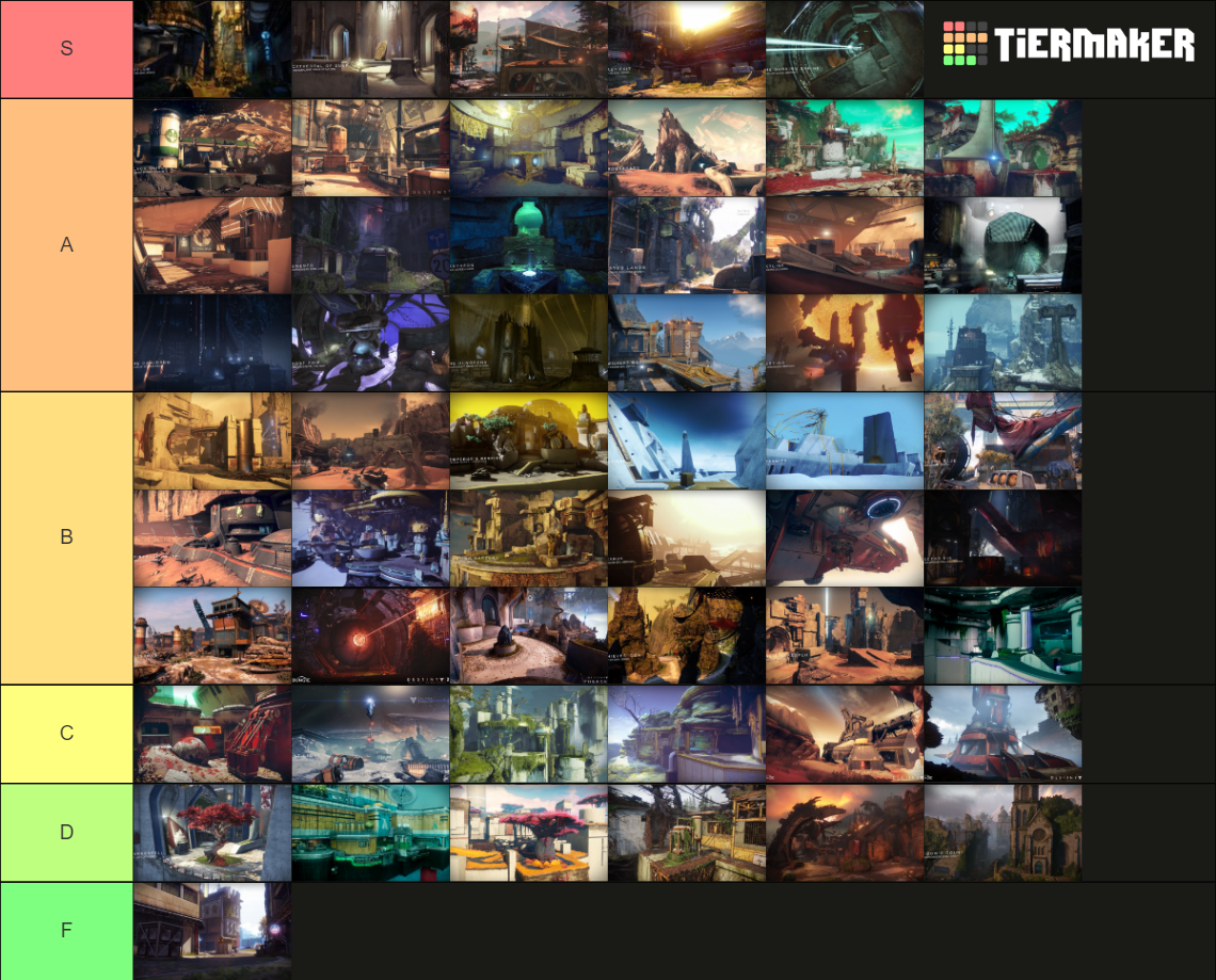 Destiny 1 & Destiny 2 Crucible Maps Tier List (Community Rankings ...