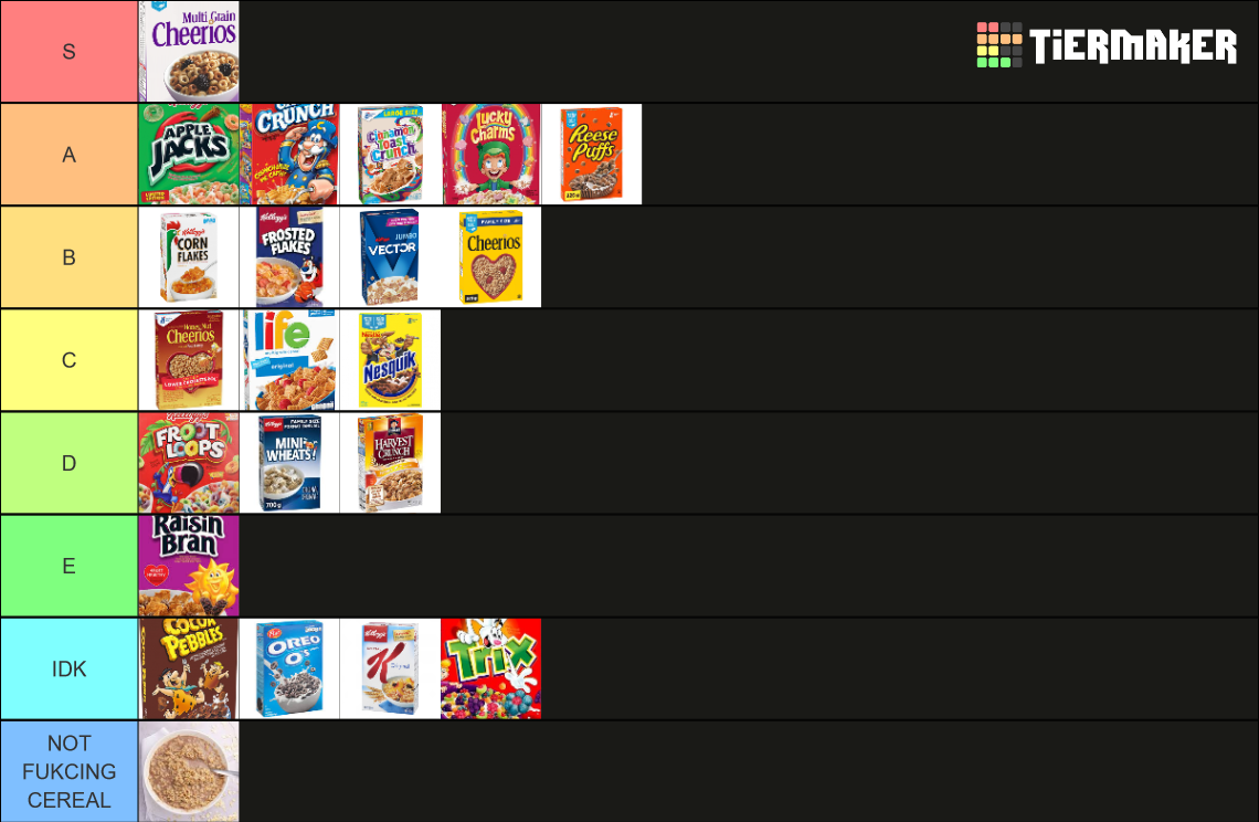 Canadian Cereal Tier List (Community Rankings) - TierMaker