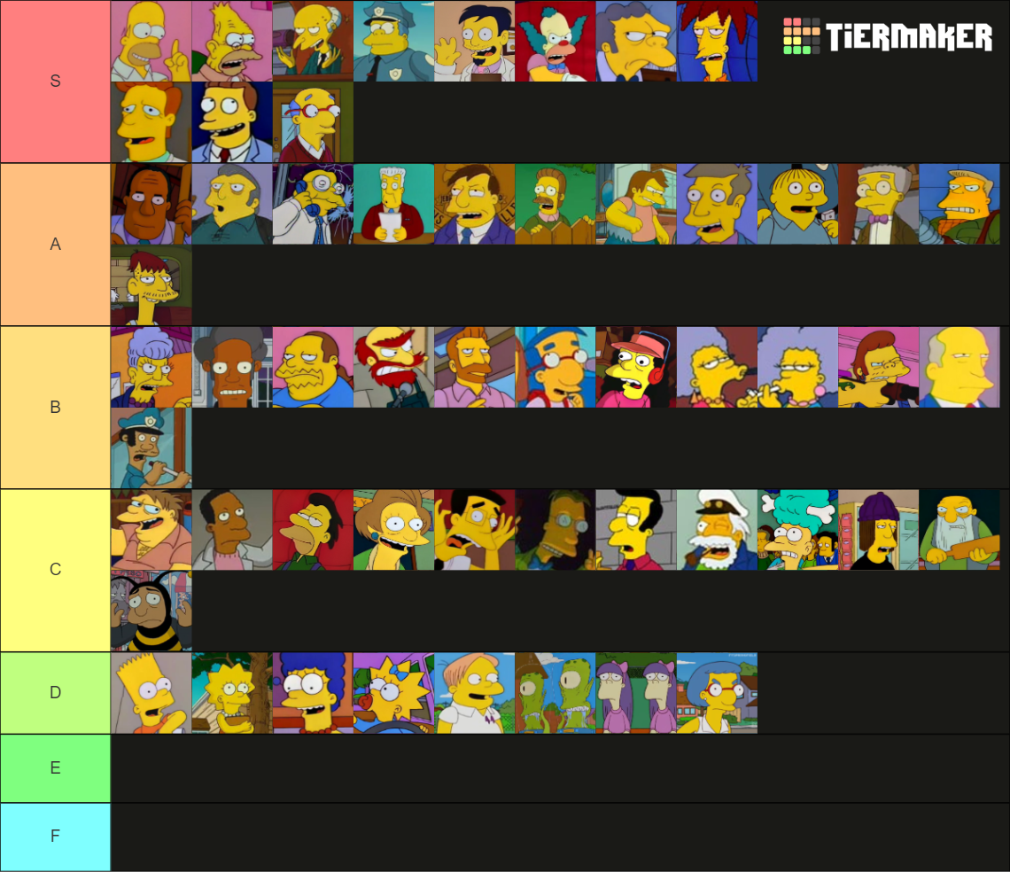The Simpsons characters Tier List (Community Rankings) - TierMaker