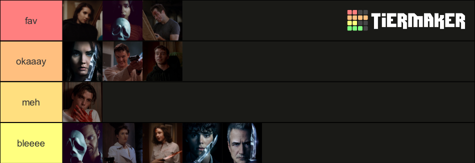 All Ghostface Killers (Scream - Scream VI). Tier List (Community ...