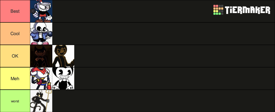 I'm Rating of FNF Indie Cross Characters Tier List (Community Rankings ...