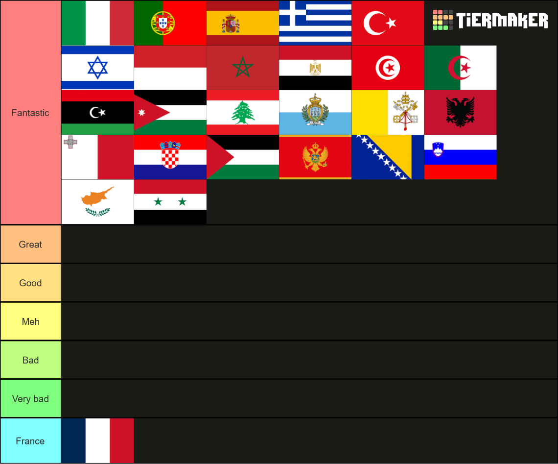 Mediterranean countries 2 Tier List (Community Rankings) - TierMaker