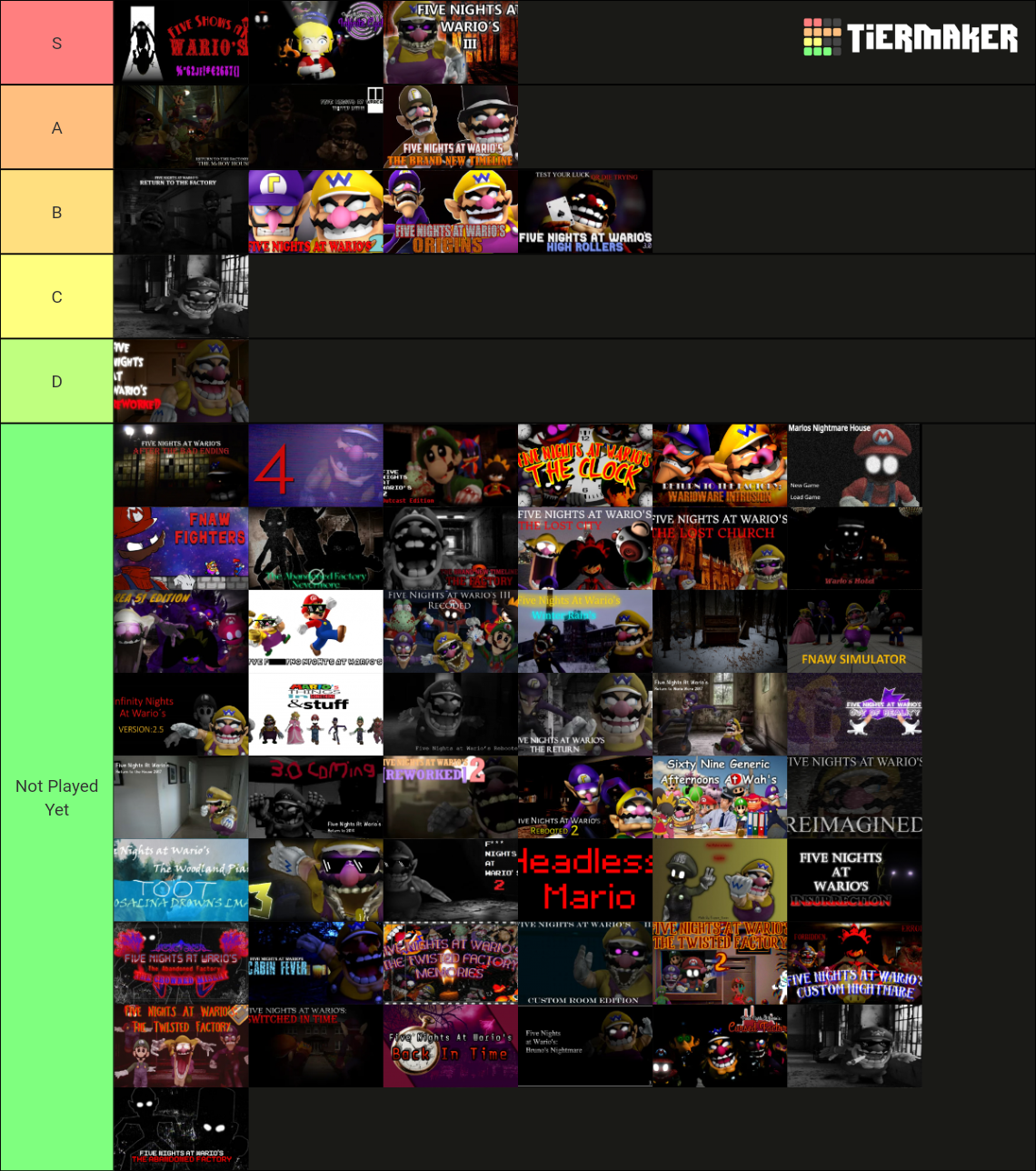 Five Nights At Wario's + FNAW Fangames V.1.8 Tier List (Community ...