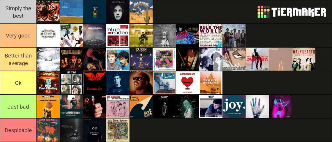 Best of the Best playlist Tier List (Community Rankings) - TierMaker